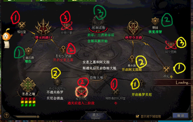 奥兹玛团本队长进图攻坚指南 Powered by Discuz