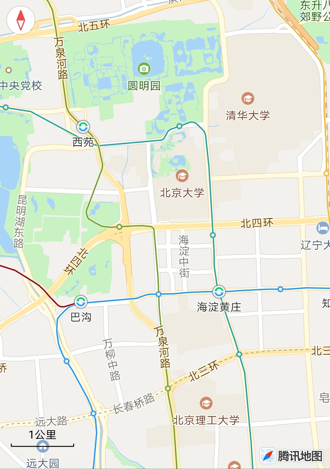 Android Sdk