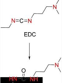 301 Moved Permanently
