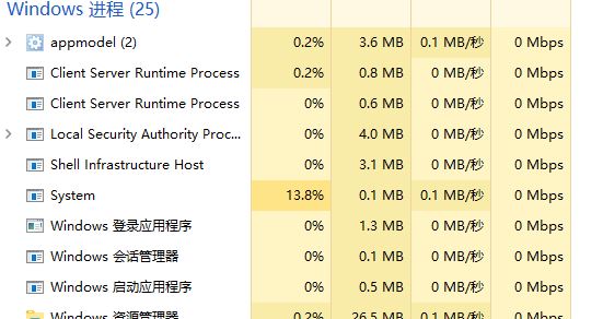 CPU占用超级离谱啊 - Powered by Discuz!