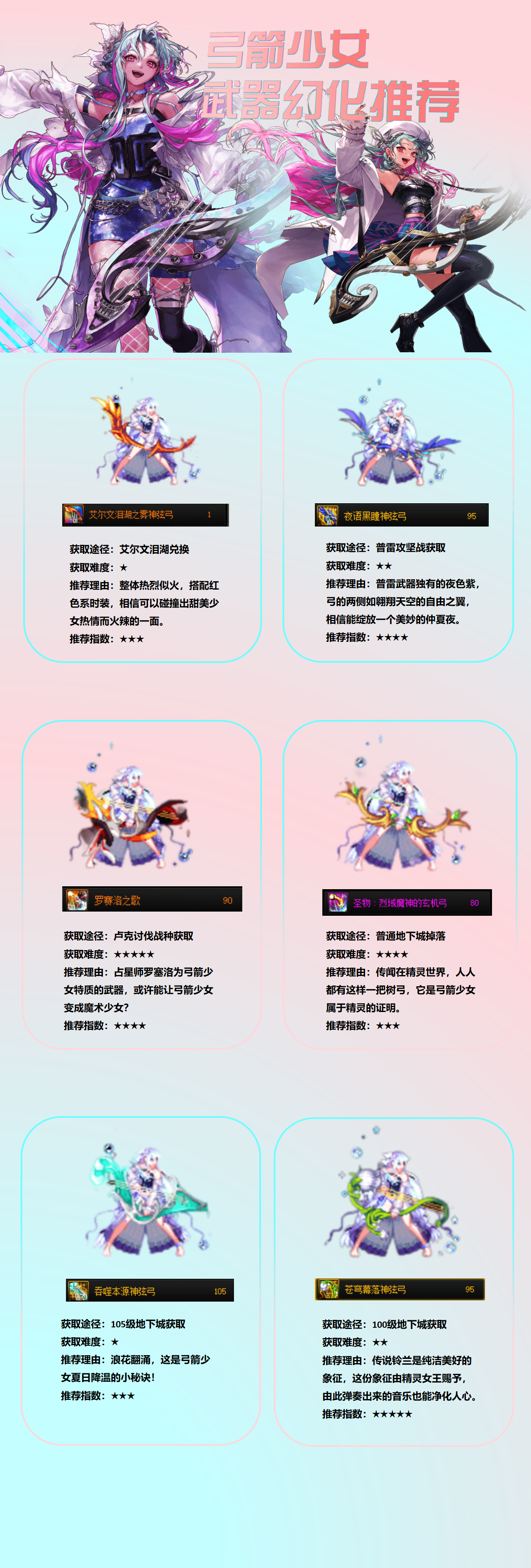 弓箭手-武器幻化推荐 - Powered by Discuz!