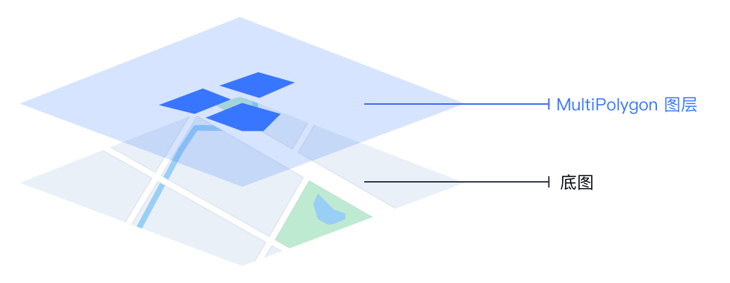 JavaScript API | 腾讯位置服务